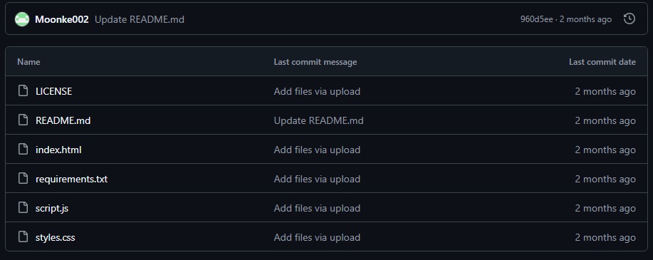 Dopetrope by HTML5 UP